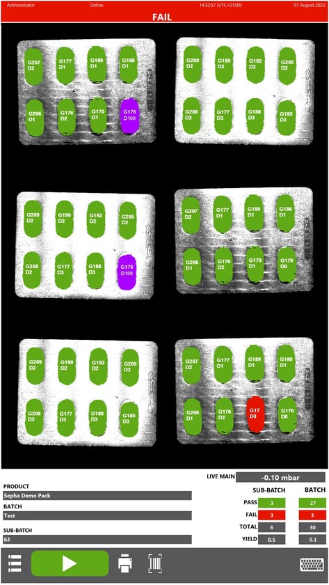 Leakage test for blisters - achieve a quick ROI with VisionScan 3D